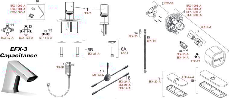 EFX-3 Capacitance Basys Repair Parts